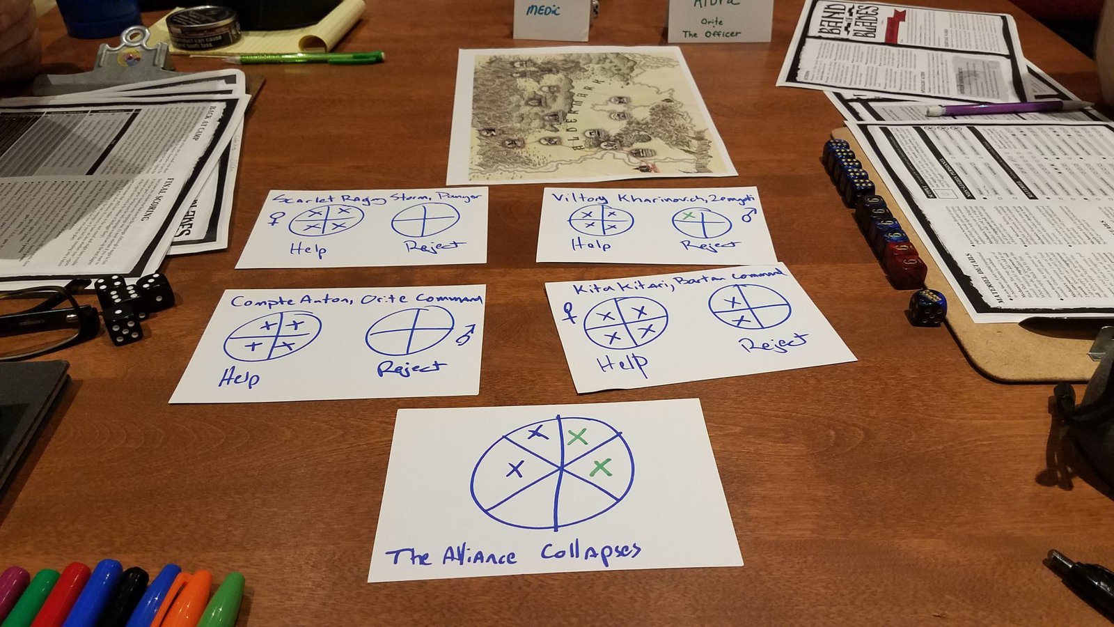 Improvised Game Design - The Indie Game Reading Club
